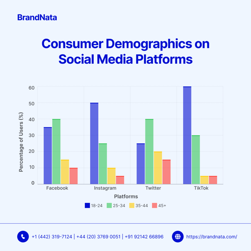 How to Monitor Brand Mentions? - A Step-by-Step Guide
